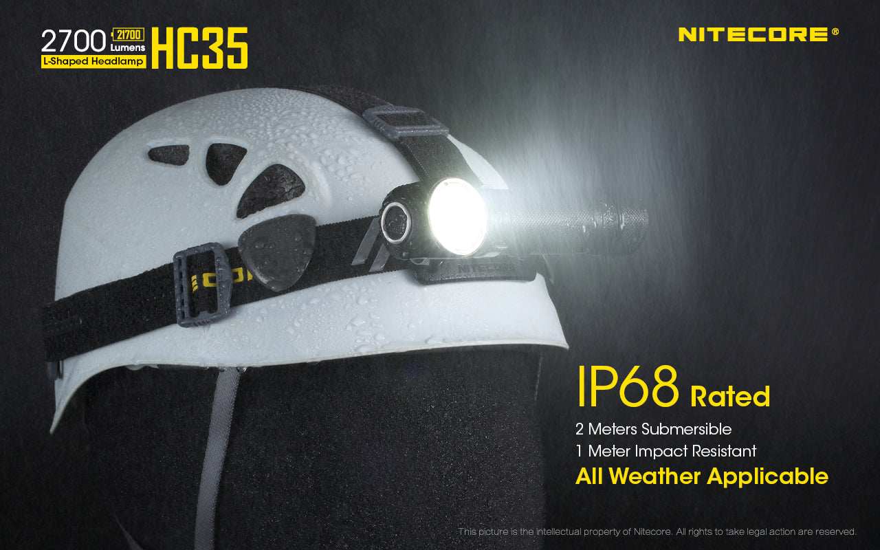 Nitecore HC35 Next Generation 21700 L- shaped Headlamp with Blazing Ou