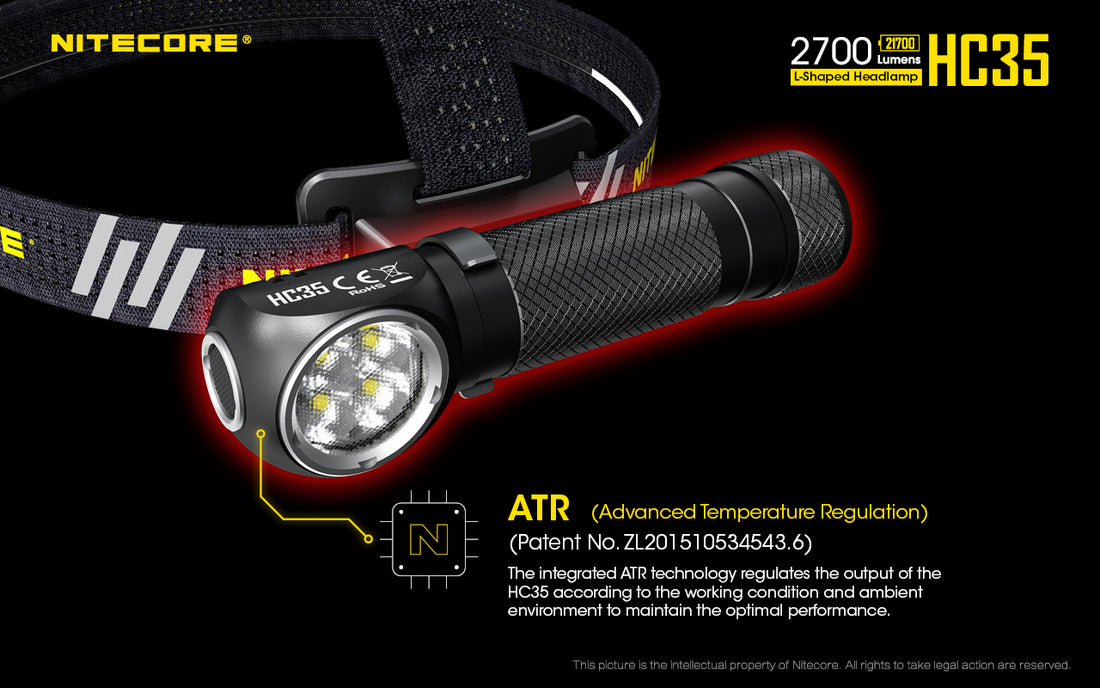 Nitecore HC35 Next Generation 21700 L- shaped Headlamp with Blazing Ou