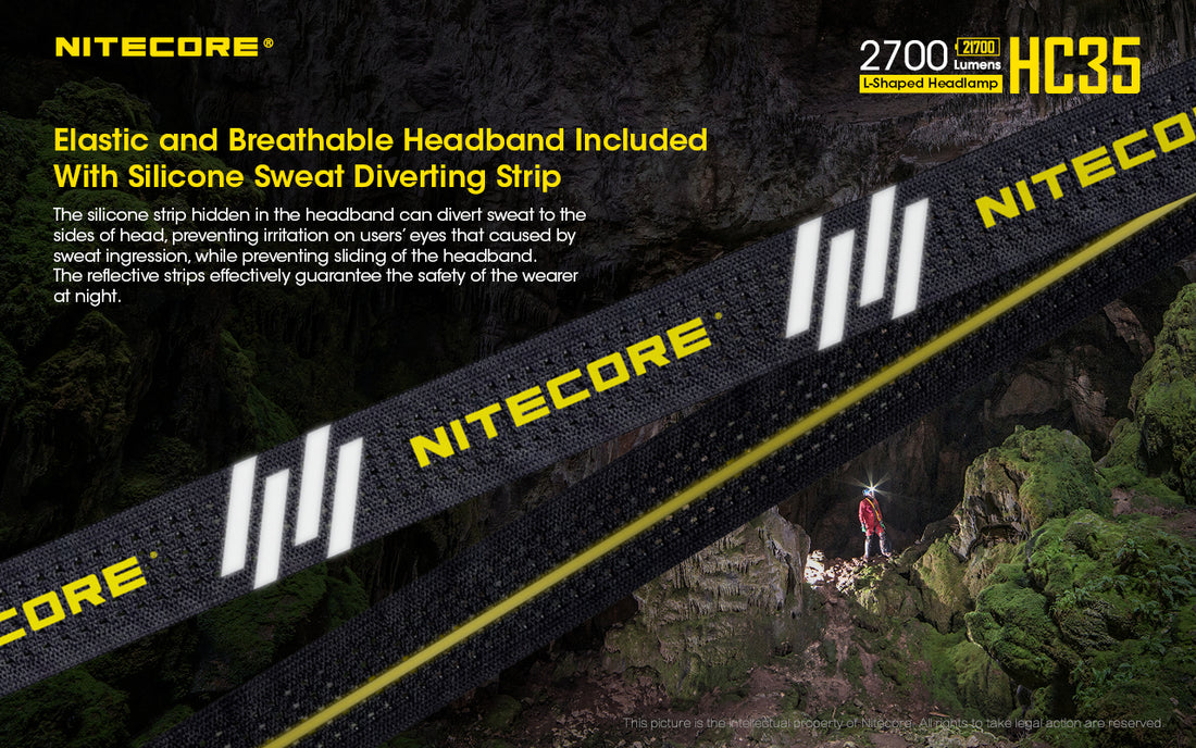 Nitecore HC35 Next Generation 21700 L- shaped Headlamp with Blazing Ou