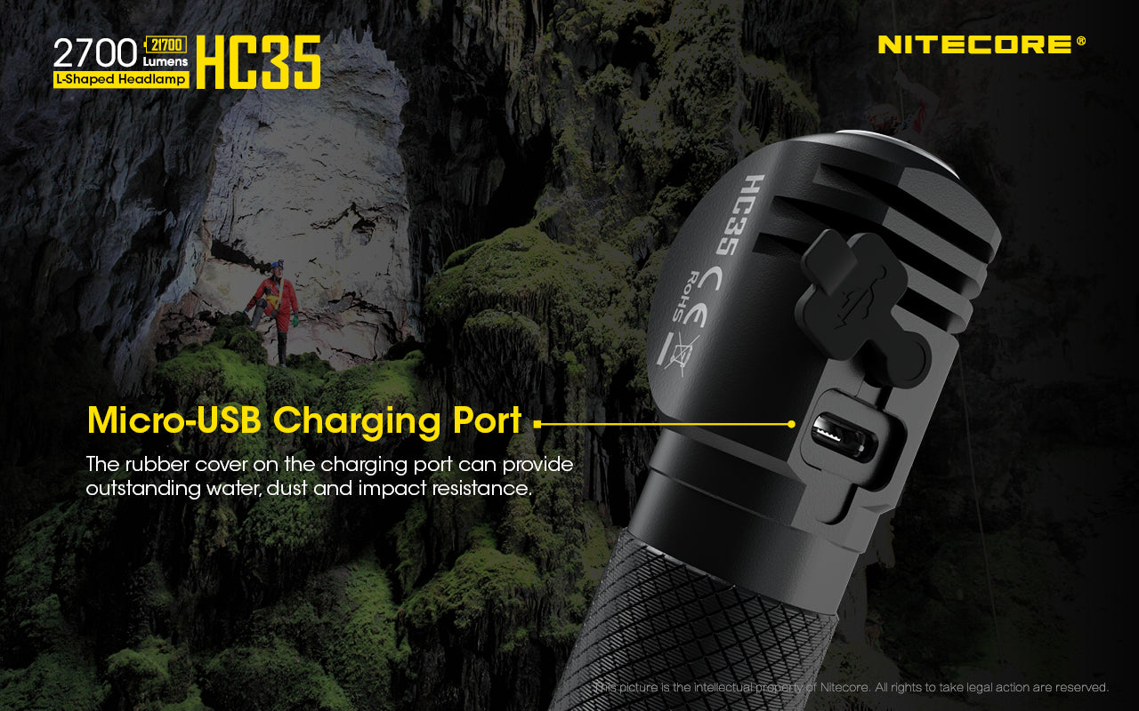 Nitecore HC35 Next Generation 21700 L- shaped Headlamp with Blazing Ou