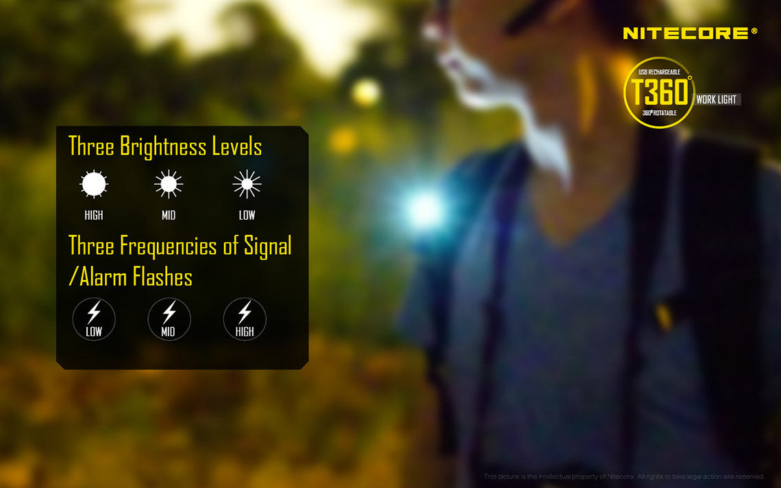 Nitecore T360 Rechargeable Headlamp